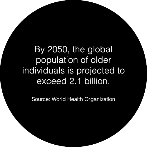 - openstreams foundation